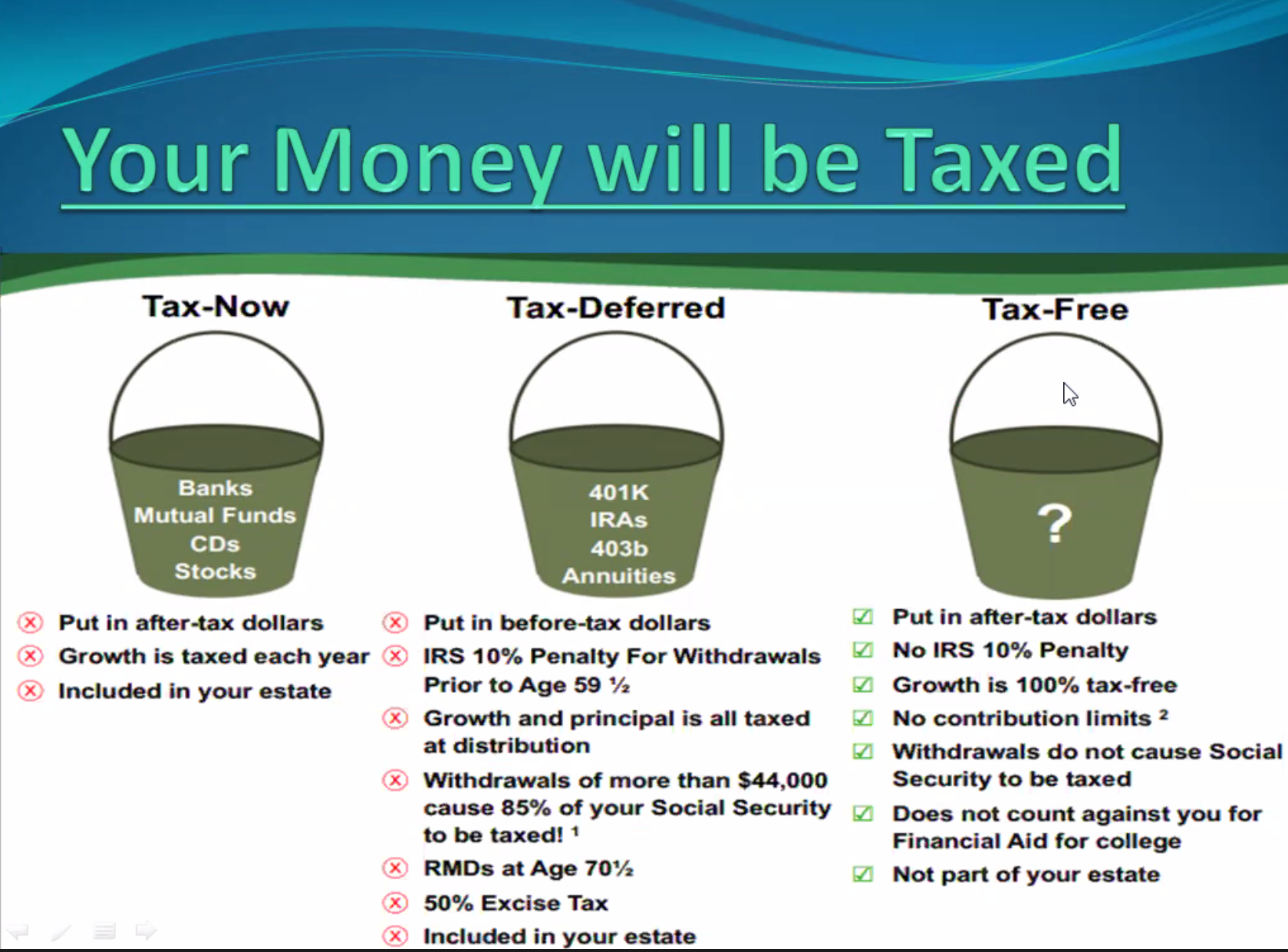 Gallery | Rising Above